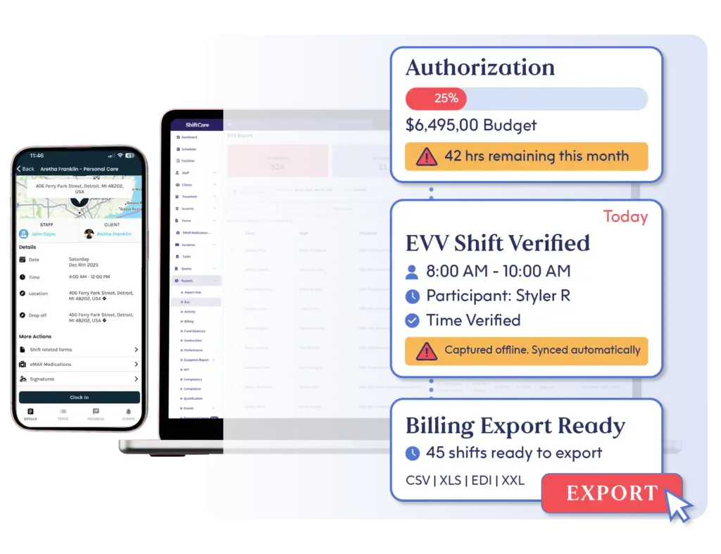 Ohio EVV Software & Payroll | ShiftCare